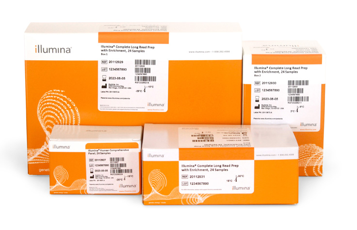 Illumina Human Comprehensive Panel | Enrichment panel for targeted long ...